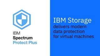A Winning Combination: IBM Storage and VMware | PPT