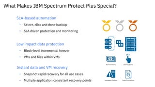 A Winning Combination: IBM Storage and VMware | PPT