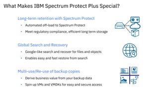 A Winning Combination: IBM Storage and VMware | PPT