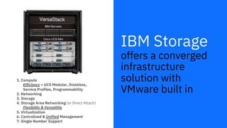 A Winning Combination: IBM Storage and VMware | PPT