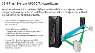 A Winning Combination: IBM Storage and VMware | PPT