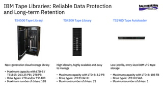 A Winning Combination: IBM Storage and VMware | PPT