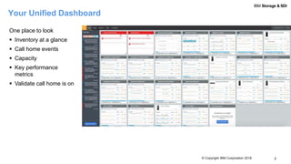IBM Storage Insights GUI Walkthrough | PPTX