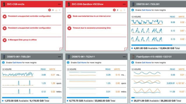 IBM Storage Insights GUI Walkthrough | PPTX