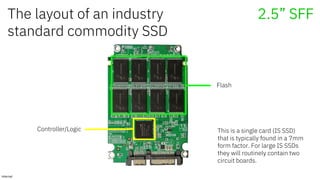 IBM Storage security and Key differences in FlashSystem 5000 family | PDF