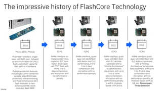 IBM Storage security and Key differences in FlashSystem 5000 family | PPT