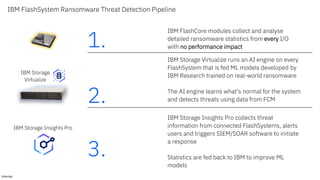 IBM Storage security and Key differences in FlashSystem 5000 family | PPT