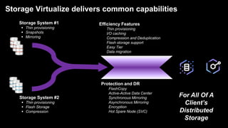 IBM Storage security and Key differences in FlashSystem 5000 family | PPT
