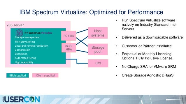 Implementing a Disaster Recovery Solution using VMware Site Recovery