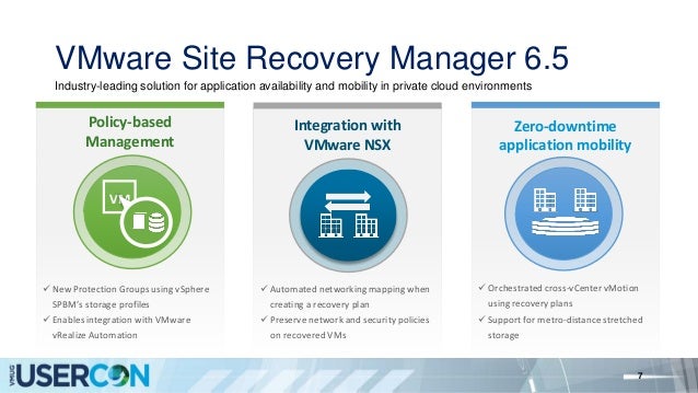 Implementing A Disaster Recovery Solution Using Vmware Site Recovery