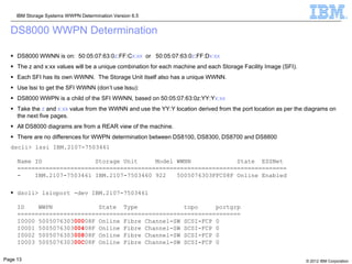 IBM Storage Systems WWPN determination version 6.5 | PDF