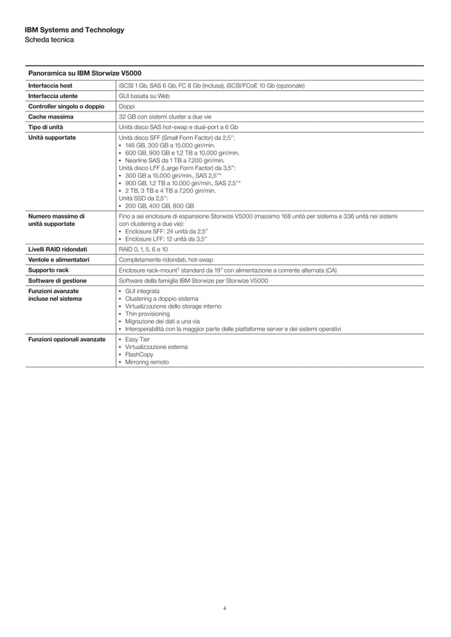 IBM Storwize V5000 | PDF