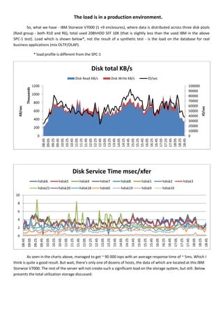 IBM Storwize V7000 Ultimate Performance Eng | PDF
