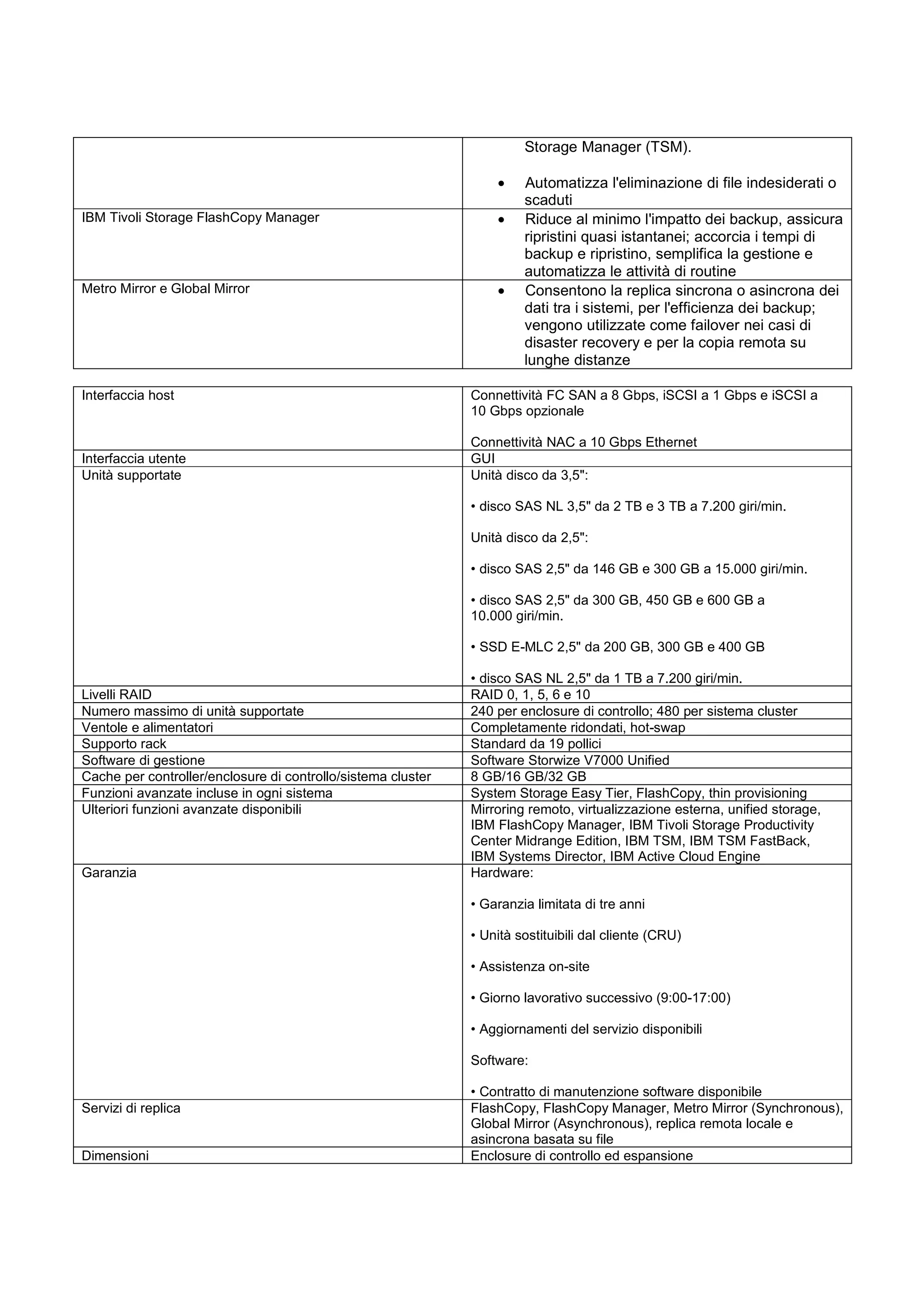 Ibm storwize v7000 unified disk system | PDF