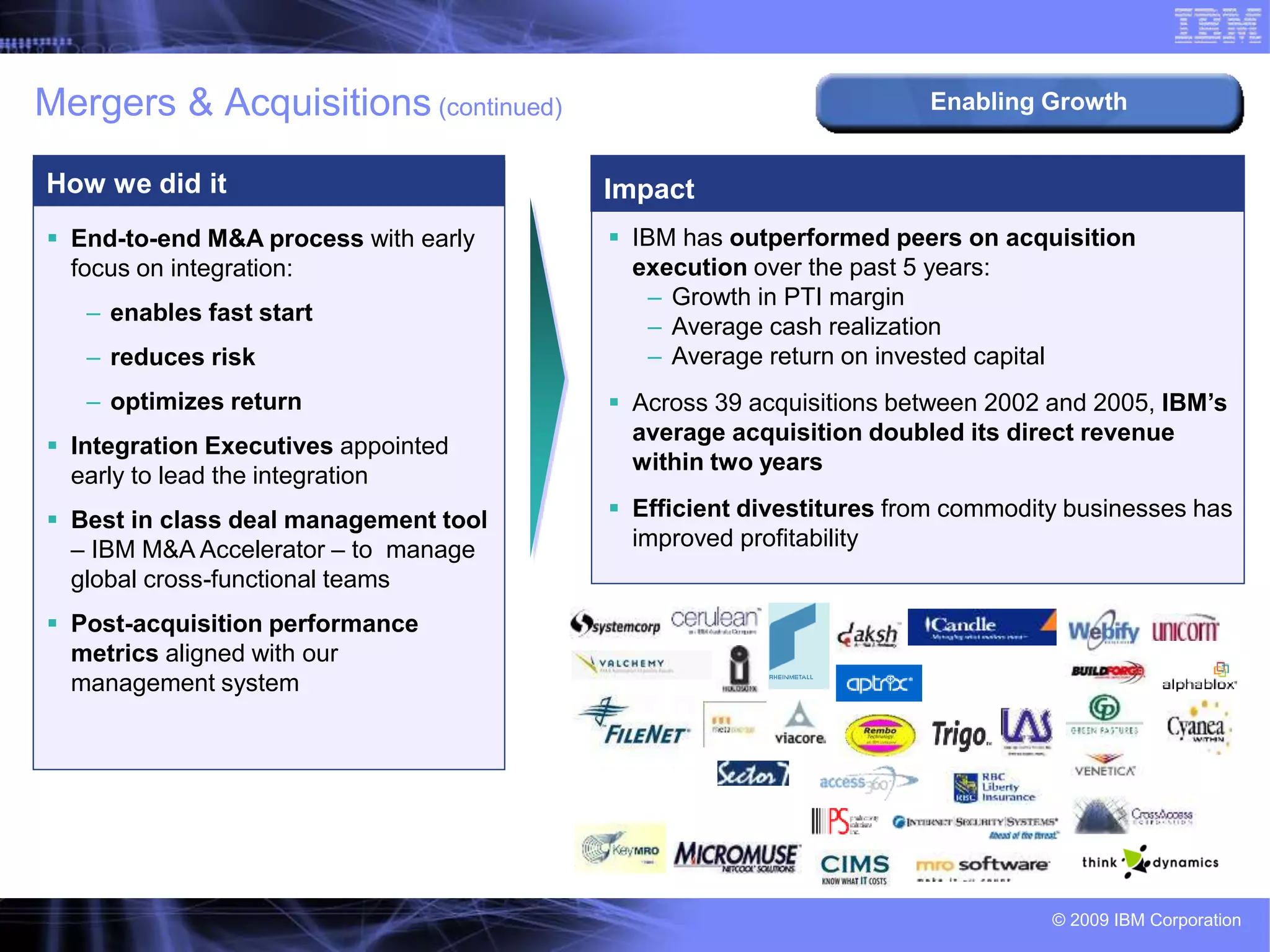 IBM's Transformation Journey | PDF