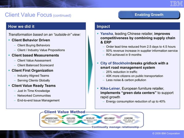 IBM's Transformation Journey | PDF