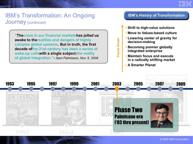 IBM's Transformation Journey | PDF