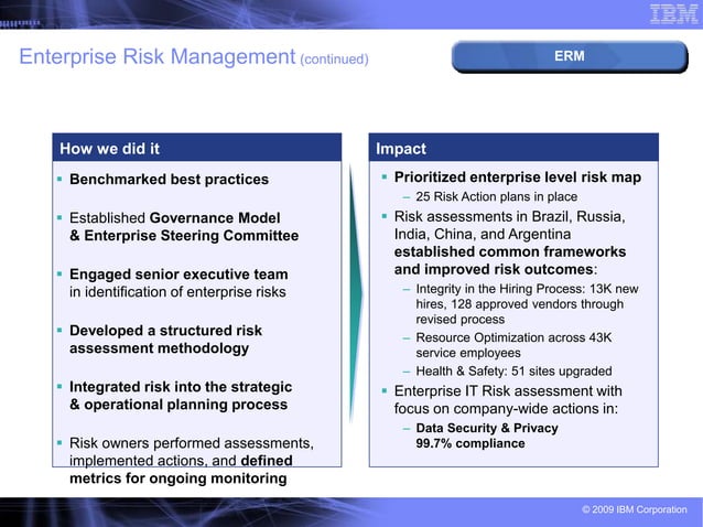 IBM's Transformation Journey | PDF