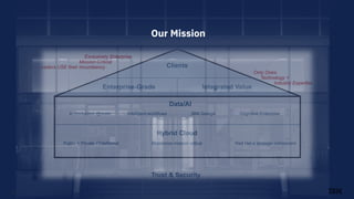 IBM strategy | PDF