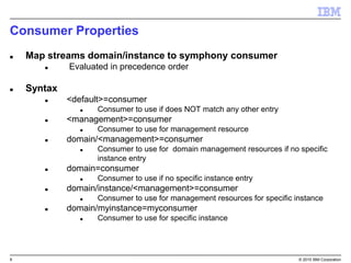 IBM Streams V4.1 Integration with IBM Platform Symphony | PPT
