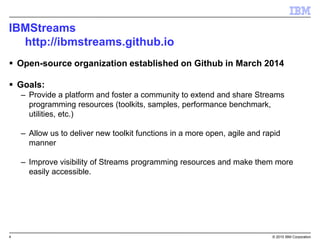Github Projects Overview and IBM Streams V4.1 | PPT