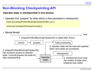 Non-Blocking Checkpointing for Consistent Regions in IBM Streams V4.2 ...
