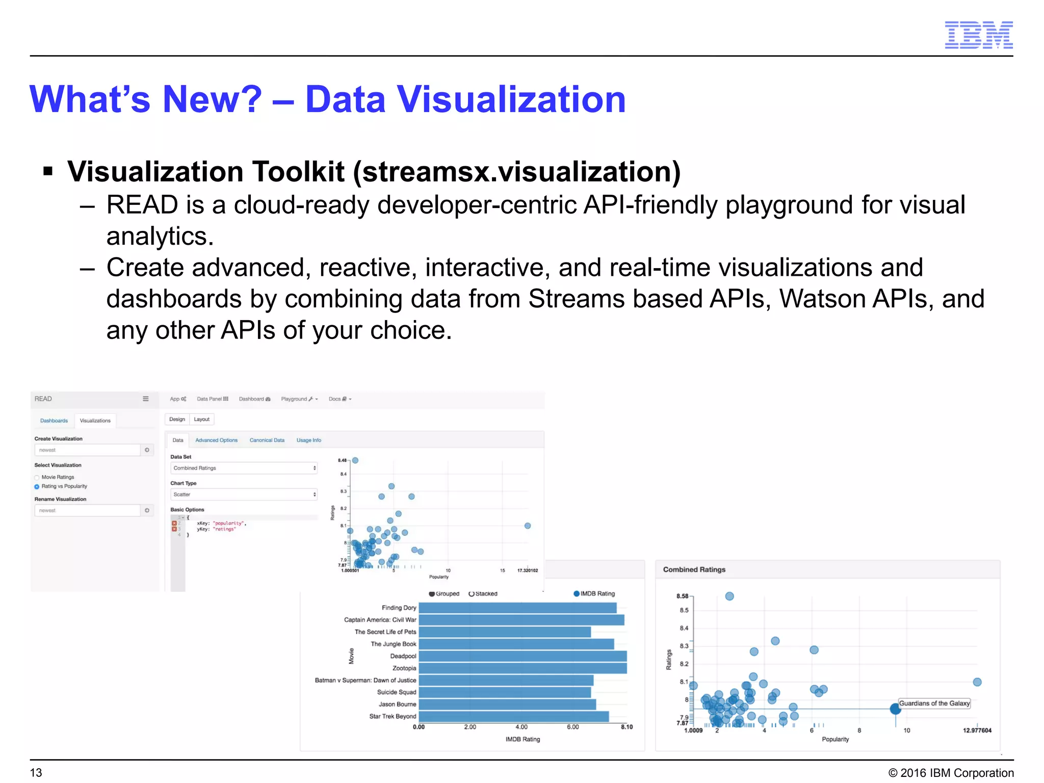 Toolkits Overview for IBM Streams V4.2 | PDF