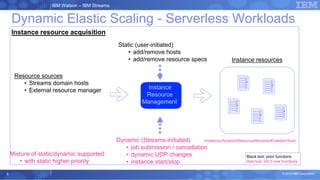 Dynamic and Elastic Scaling in IBM Streams V4.3 | PPT | Free Download