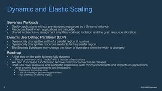 What's New Overview for IBM Streams V4.3 | PDF