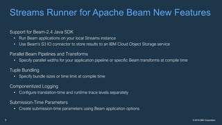 What's New Overview for IBM Streams V4.3 | PPT