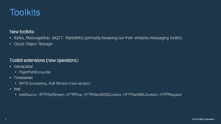 What's New Overview for IBM Streams V4.3 | PPT