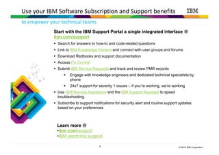 IBM Sotware Subscription and Support | PDF | Cloud Computing | Internet