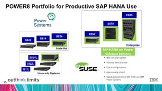 IBM Power & SUSE at SAPPHIRE 2016 | PDF