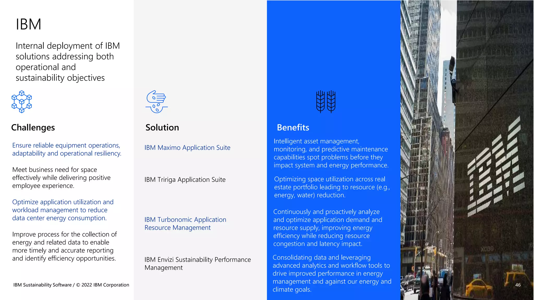IBM Sustainability Software - Overview for Airlines (1).PPTX