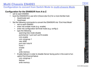 IBM System Networking Easy Connect Mode | PPT