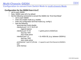 IBM System Networking Easy Connect Mode | PPT