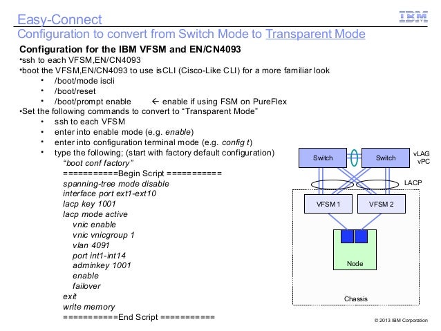 IBM System Networking Easy Connect Mode