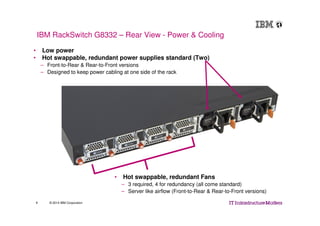 IBM System Networking Portfolio Update, June 2014 | PPT