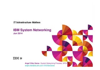 IBM System Networking Portfolio Update, June 2014 | PPT