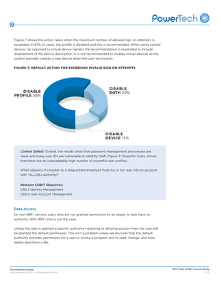 IBM System i Security Study 2013 | PDF | Computing | Technology & Computing