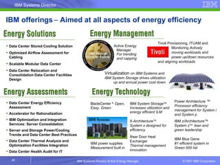 Ibm systems director active energy manager121207 overview | PPT