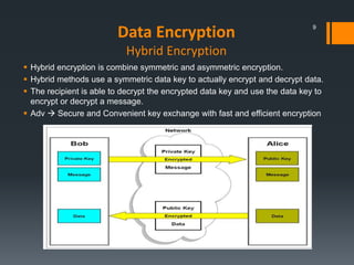 IBM System Storage Data Encryption | PPTX | Data Storage and ...