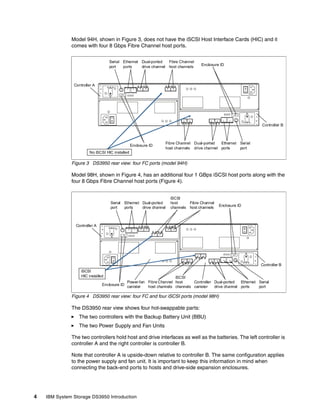 Ibm system storage ds3950 introduction redp4702 | PDF