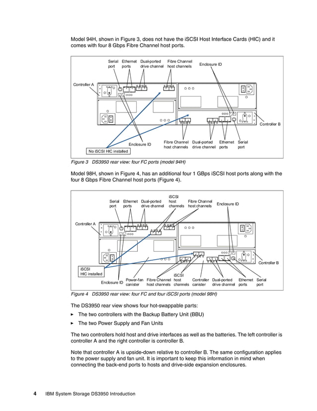 Ibm system storage ds3950 introduction redp4702 | PDF | Computing | Technology & Computing