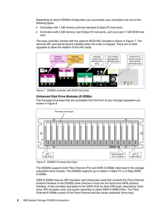 Ibm system storage ds3950 introduction redp4702 | PDF
