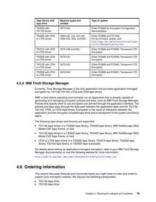 Ibm system storage open systems tape encryption solutions sg247907 | PDF