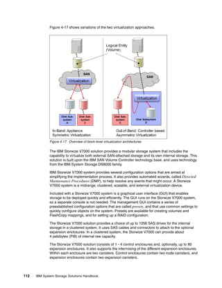 Ibm system storage solutions handbook | PDF