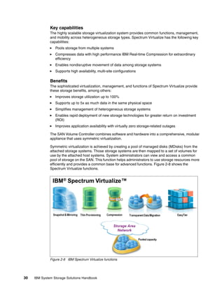 Ibm system storage solutions handbook | PDF