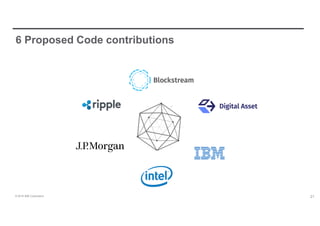 Ibm system storage solutions handbook | PDF | Databases | Computer Software and Applications