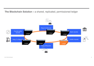 Ibm system storage solutions handbook | PDF | Databases | Computer Software and Applications